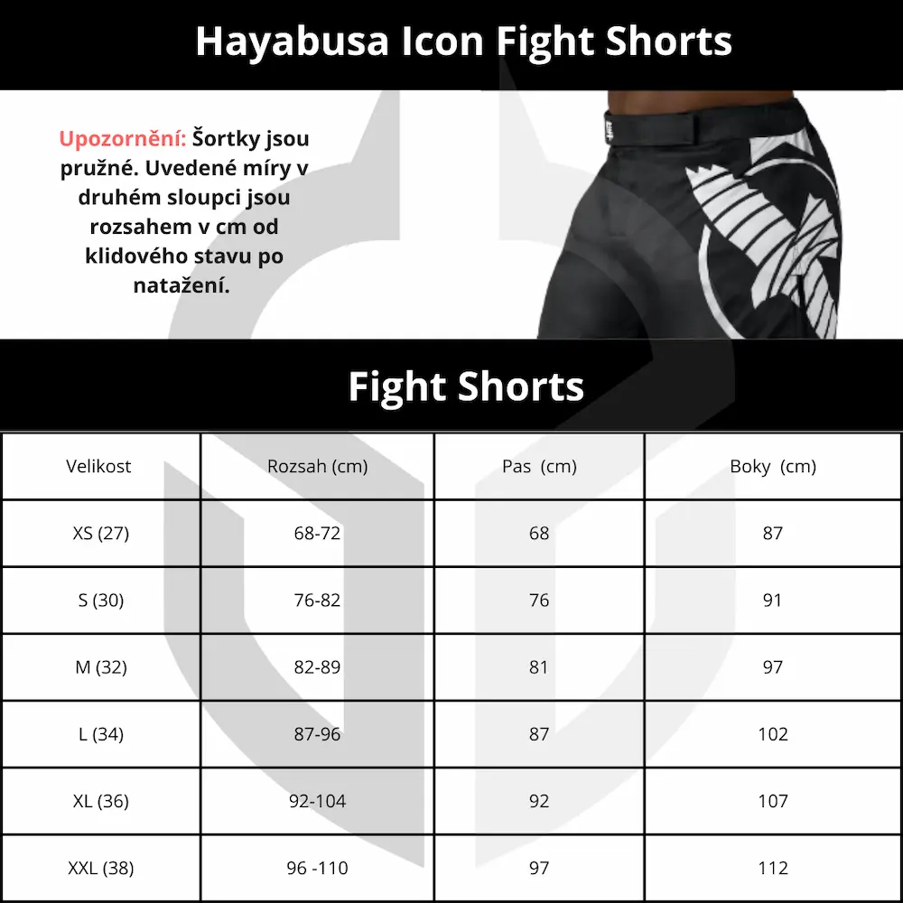 MMA kraťasy Hayabusa Icon Fight - modrá :: Senteso.cz